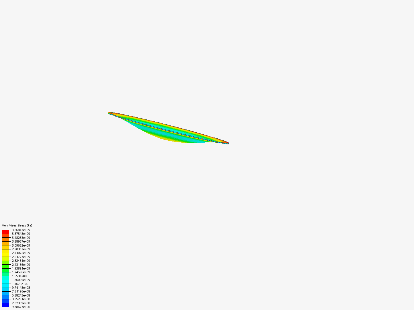 Flat Unstayed Head by mananannc | SimScale