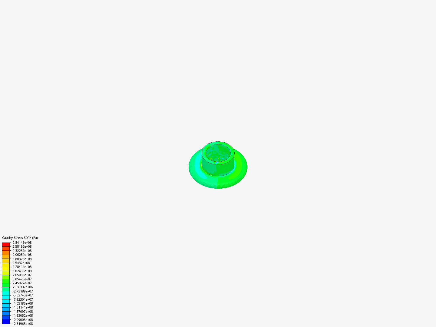 screw jack - EXCERCISE by manav_22088210 | SimScale