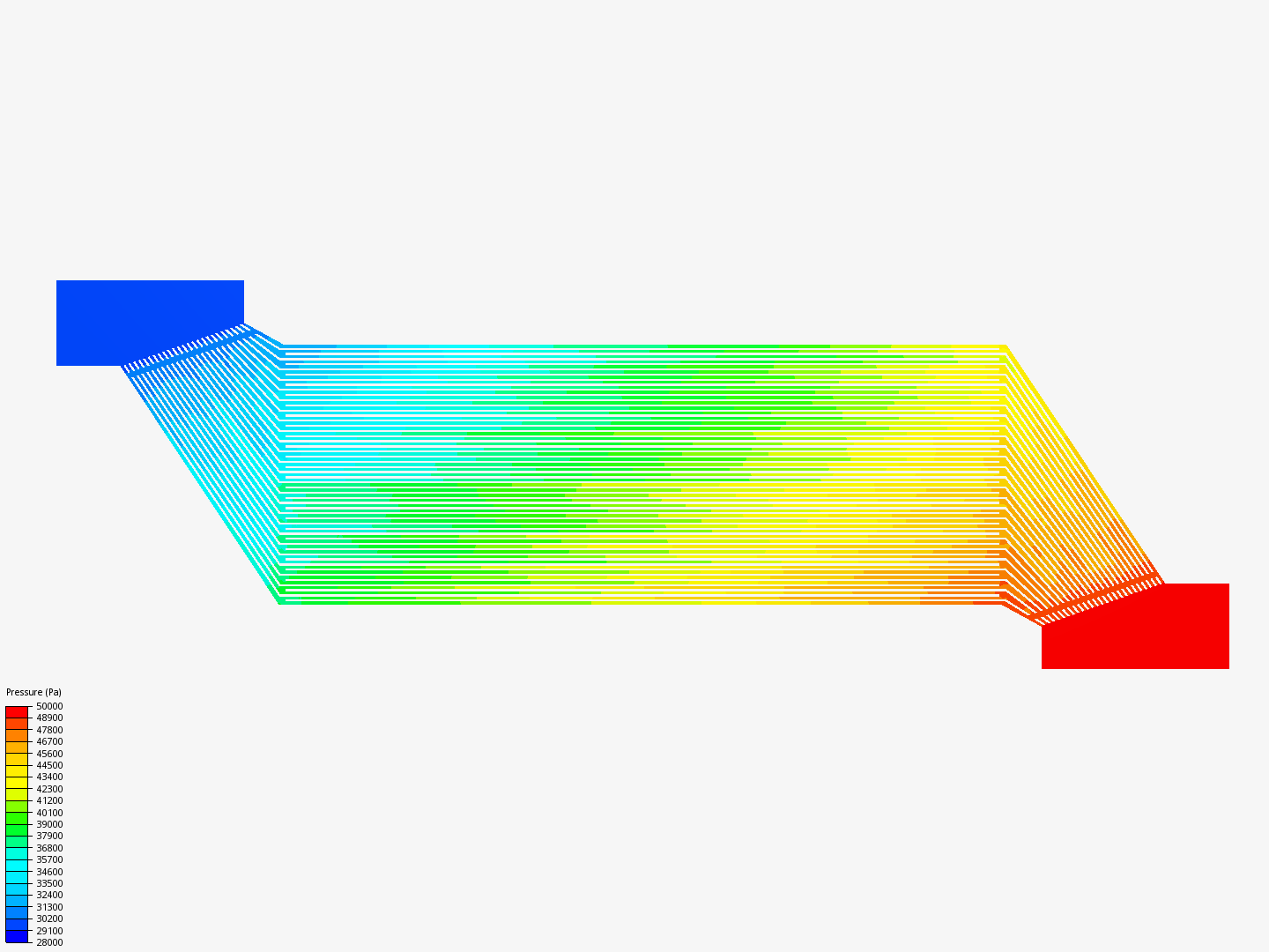 V1.1_Straight_Parallel_Cathode by mandar_b | SimScale