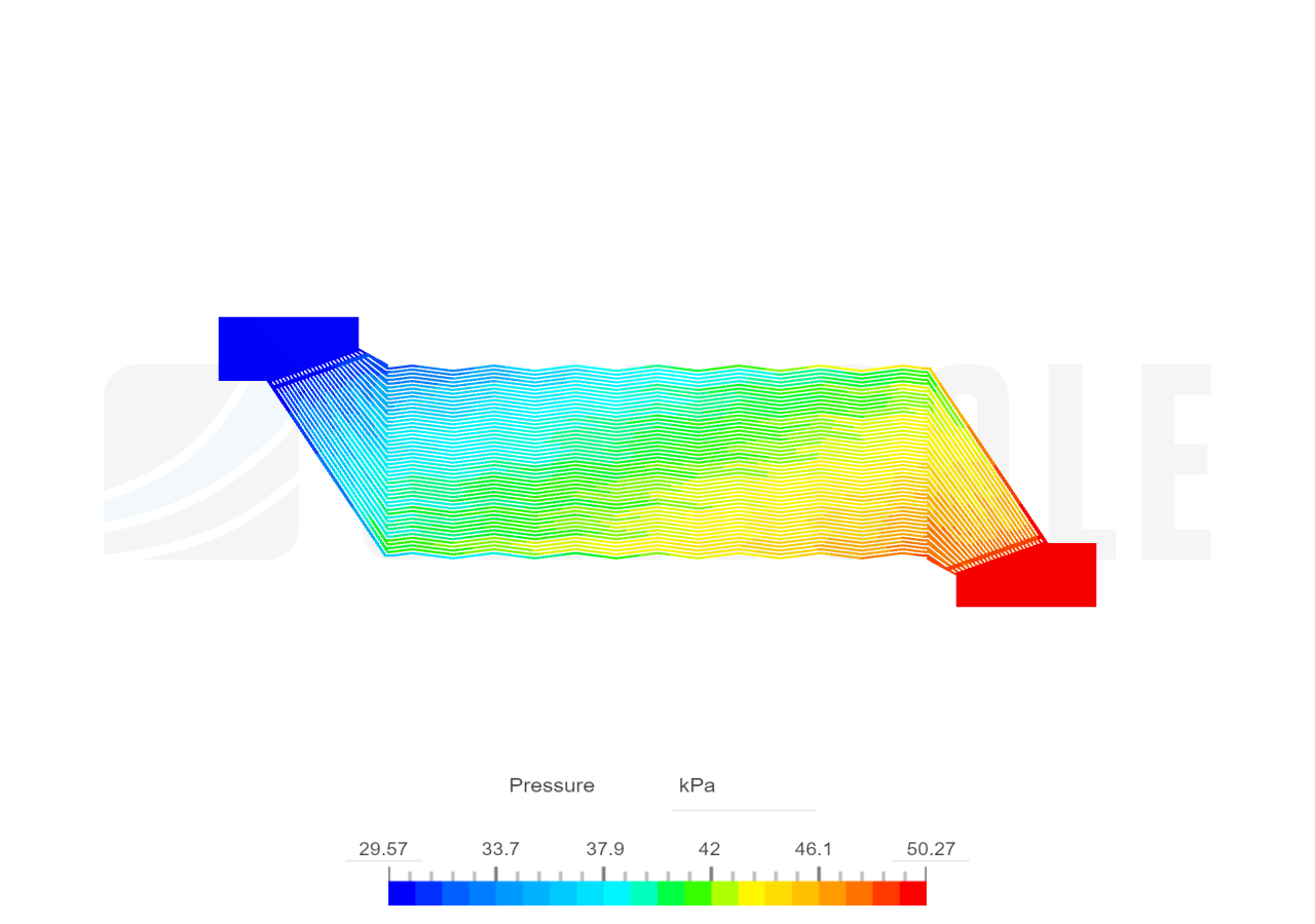 V2.0_Wavy_Parallel_Cathode by mandar_b | SimScale