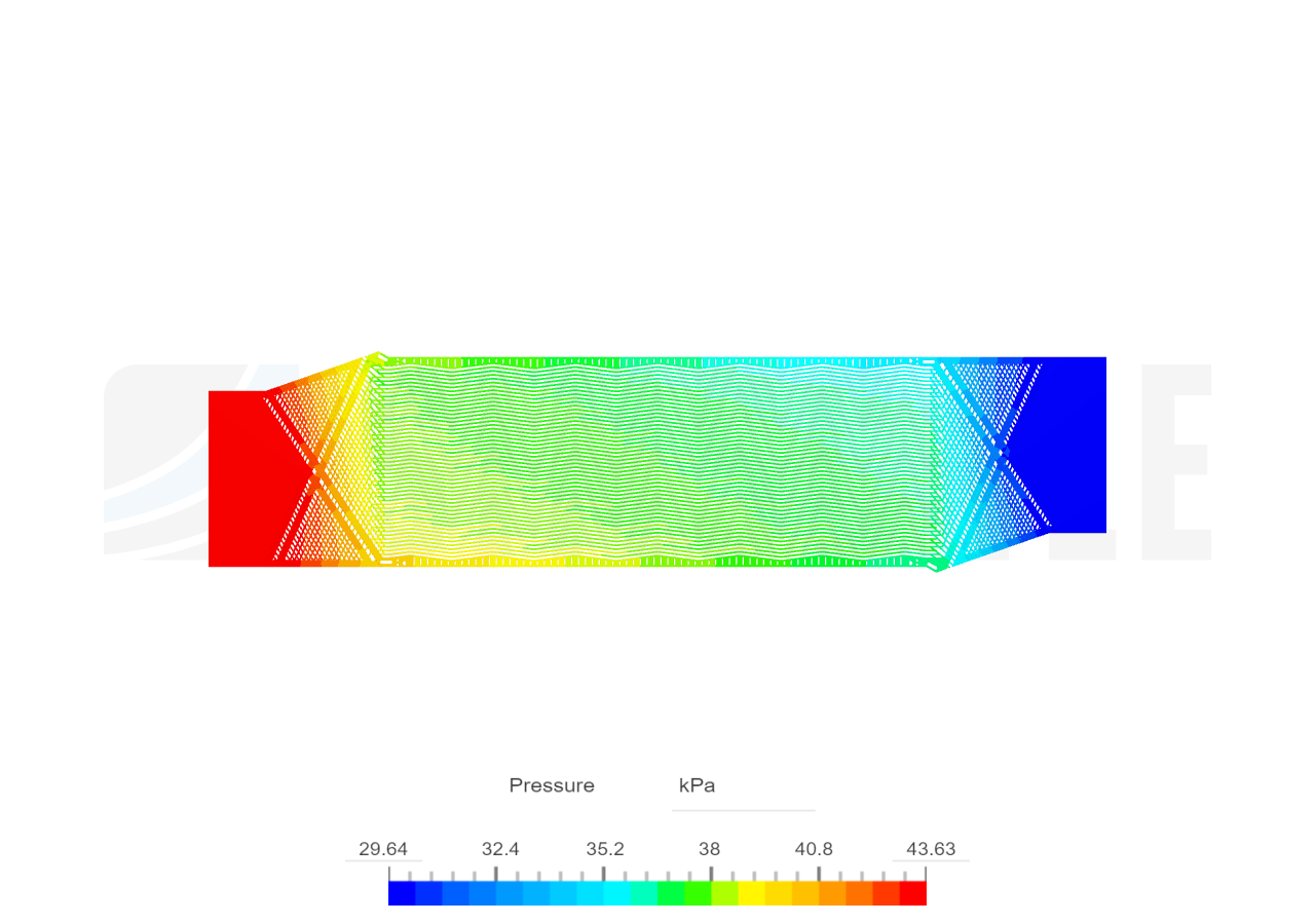 V2.0_Wavy_Parallel_coolant_hex_dominant by mandar_b | SimScale
