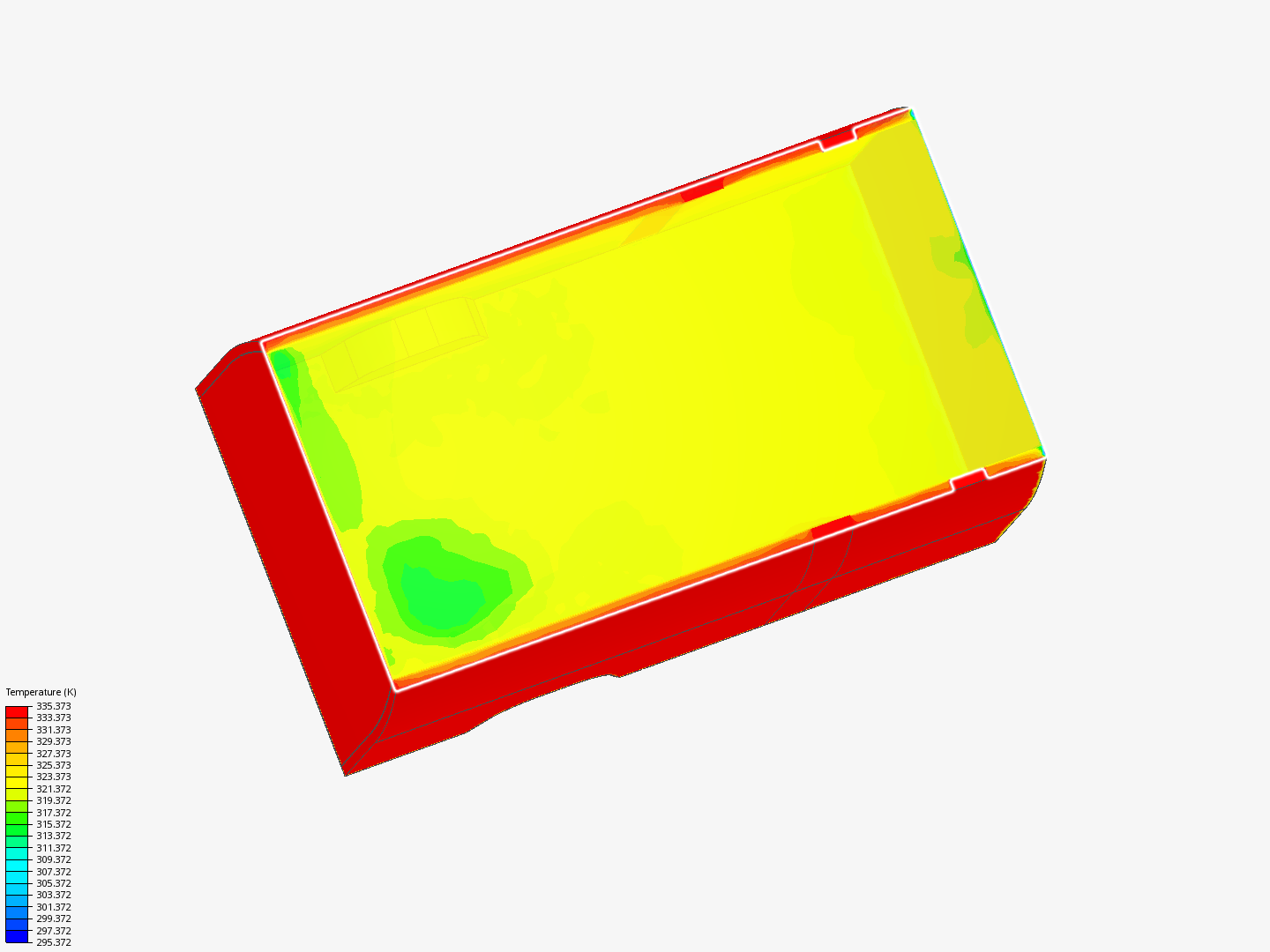 Testing By Mangadi Simscale