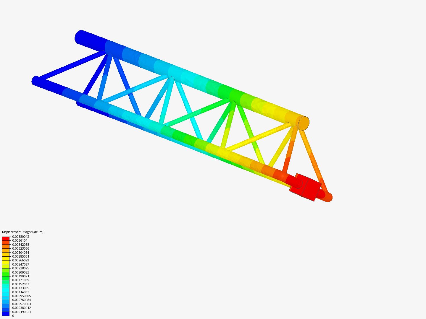 Linear Static Analysis of a Crane by maniraj_999999 | SimScale