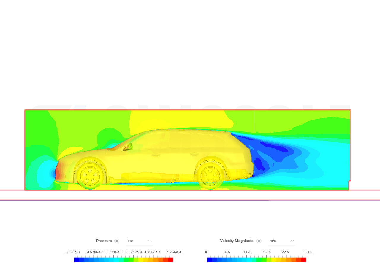 DrivAer - Validation - Copy - Copy by manishgowda505 | SimScale