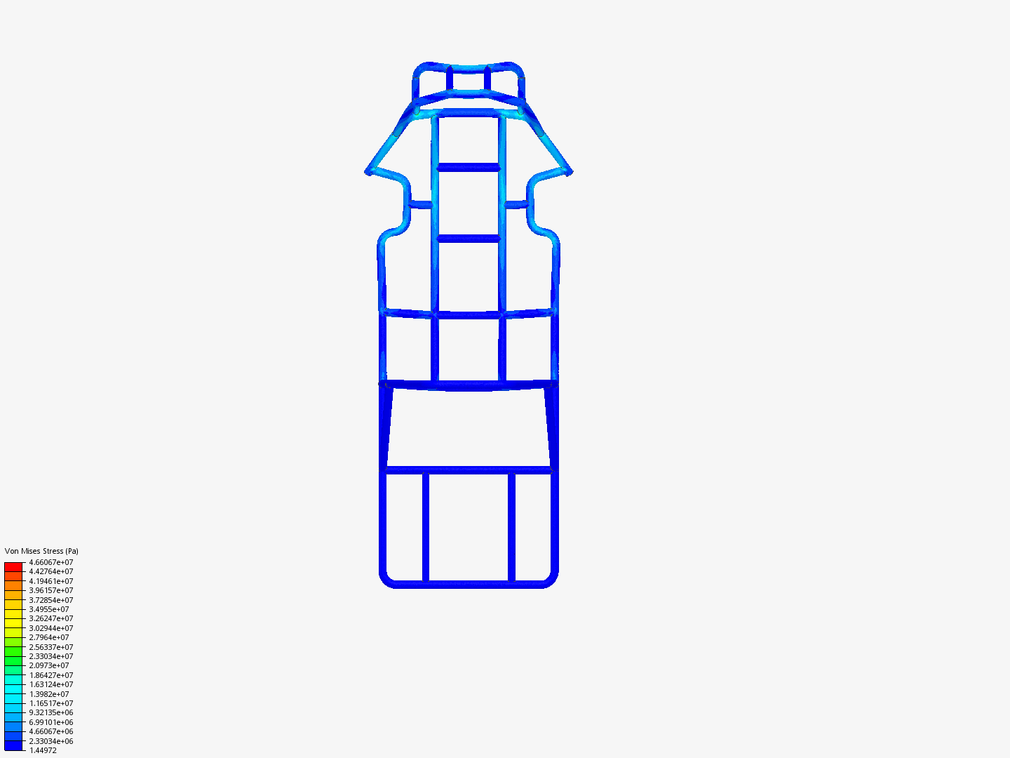 Chassis Sim by manupathariya | SimScale