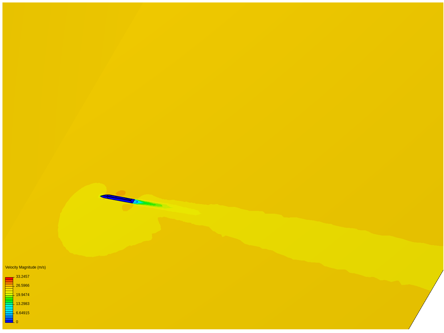 Tutorial 2: practices on drones by manvi_gupta97 | SimScale