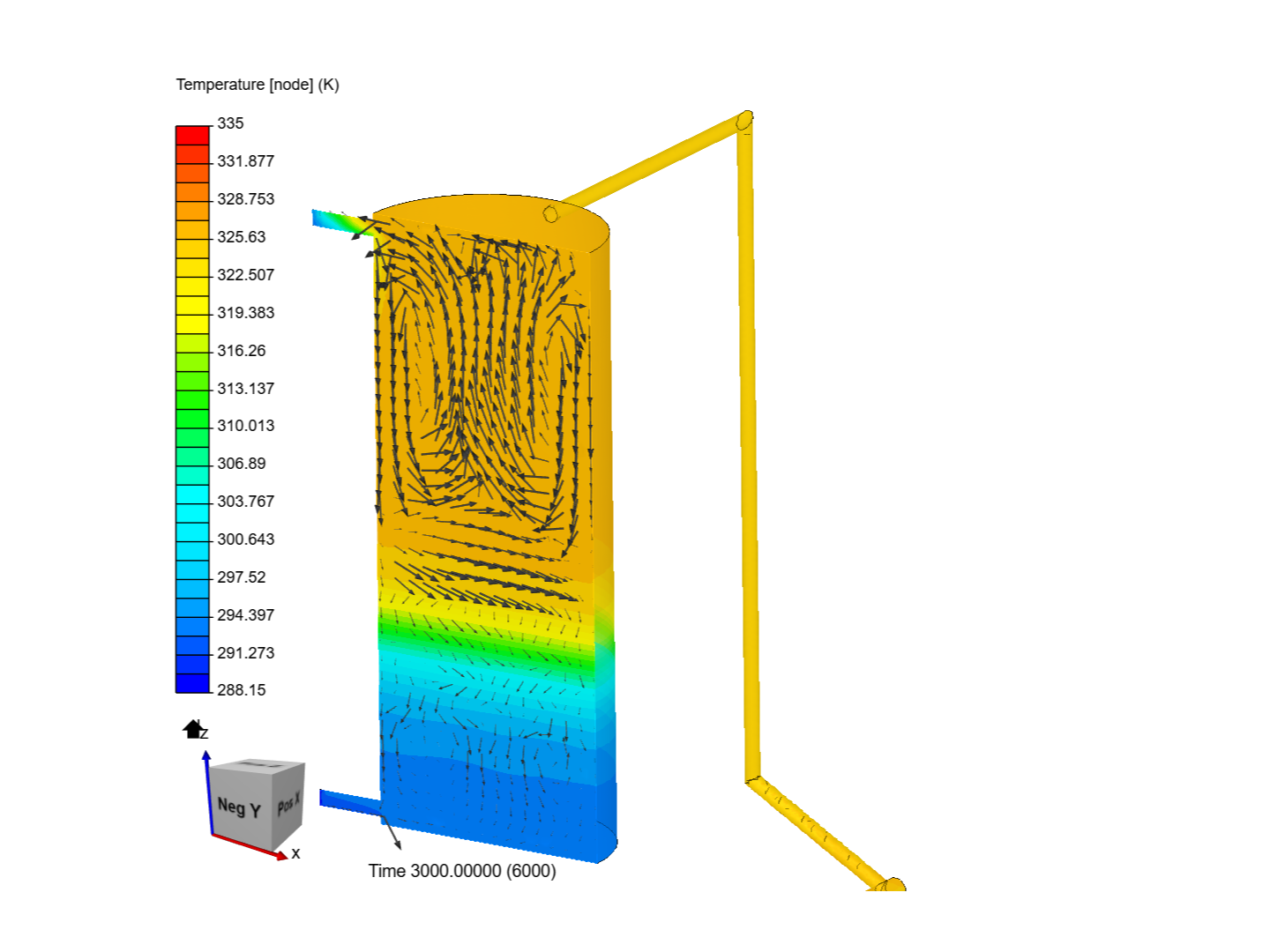 Solar Storage - Copy2 by marcellinocloe | SimScale