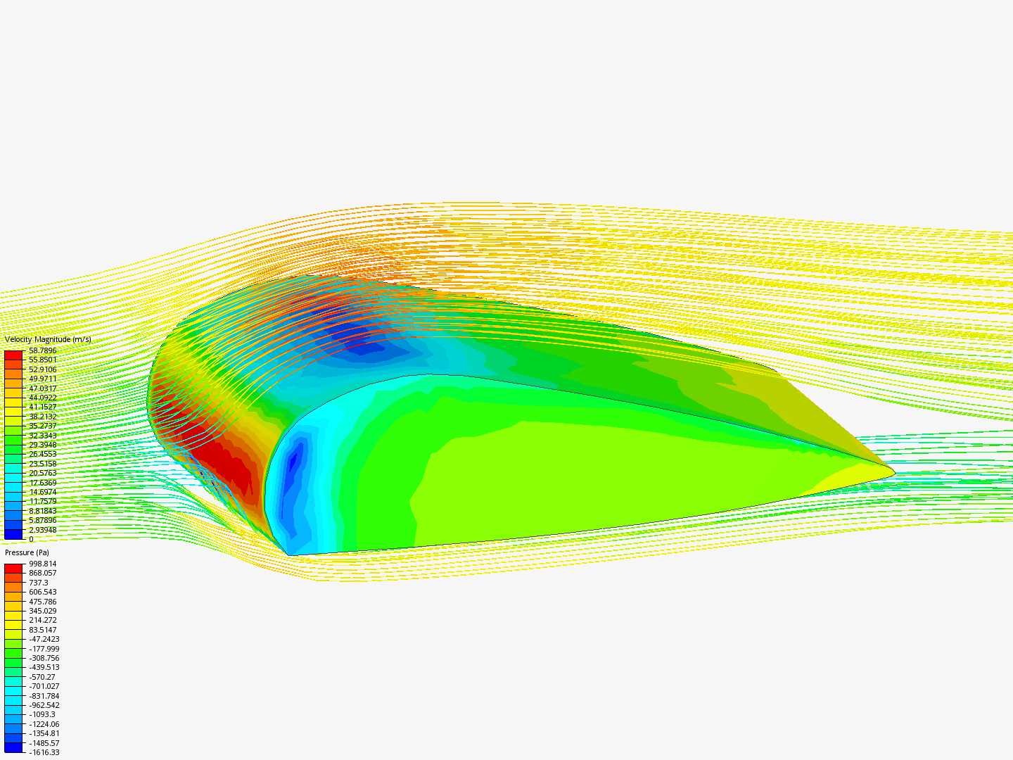 perfil alar by marellano_ball | SimScale