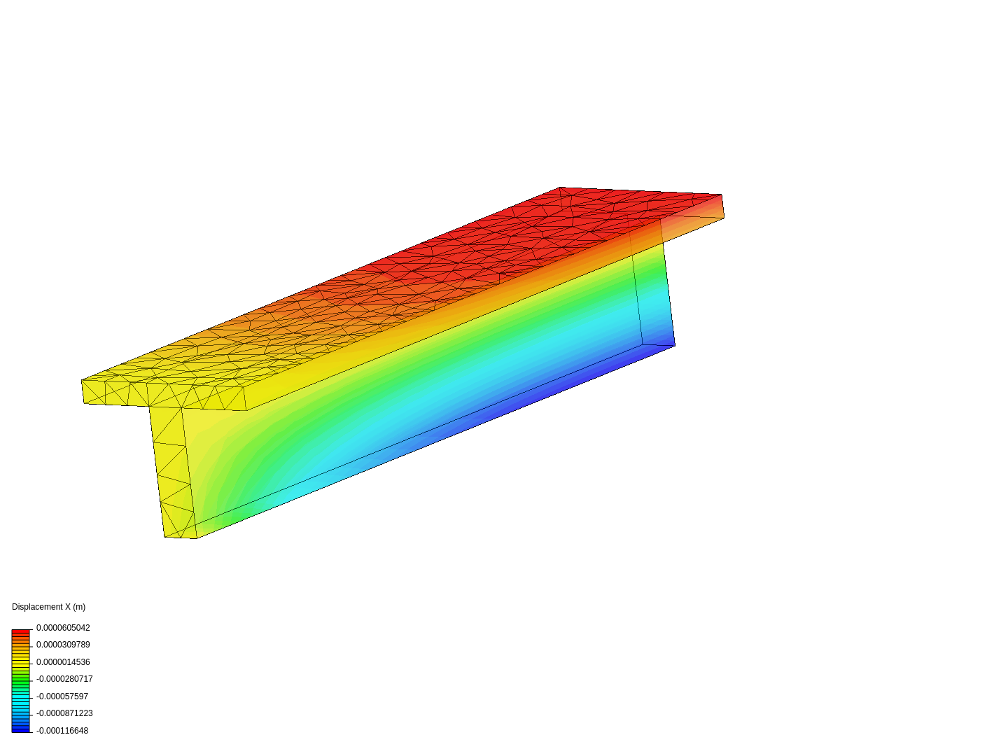 mariadelpilarre on SimScale | SimScale | Page 1