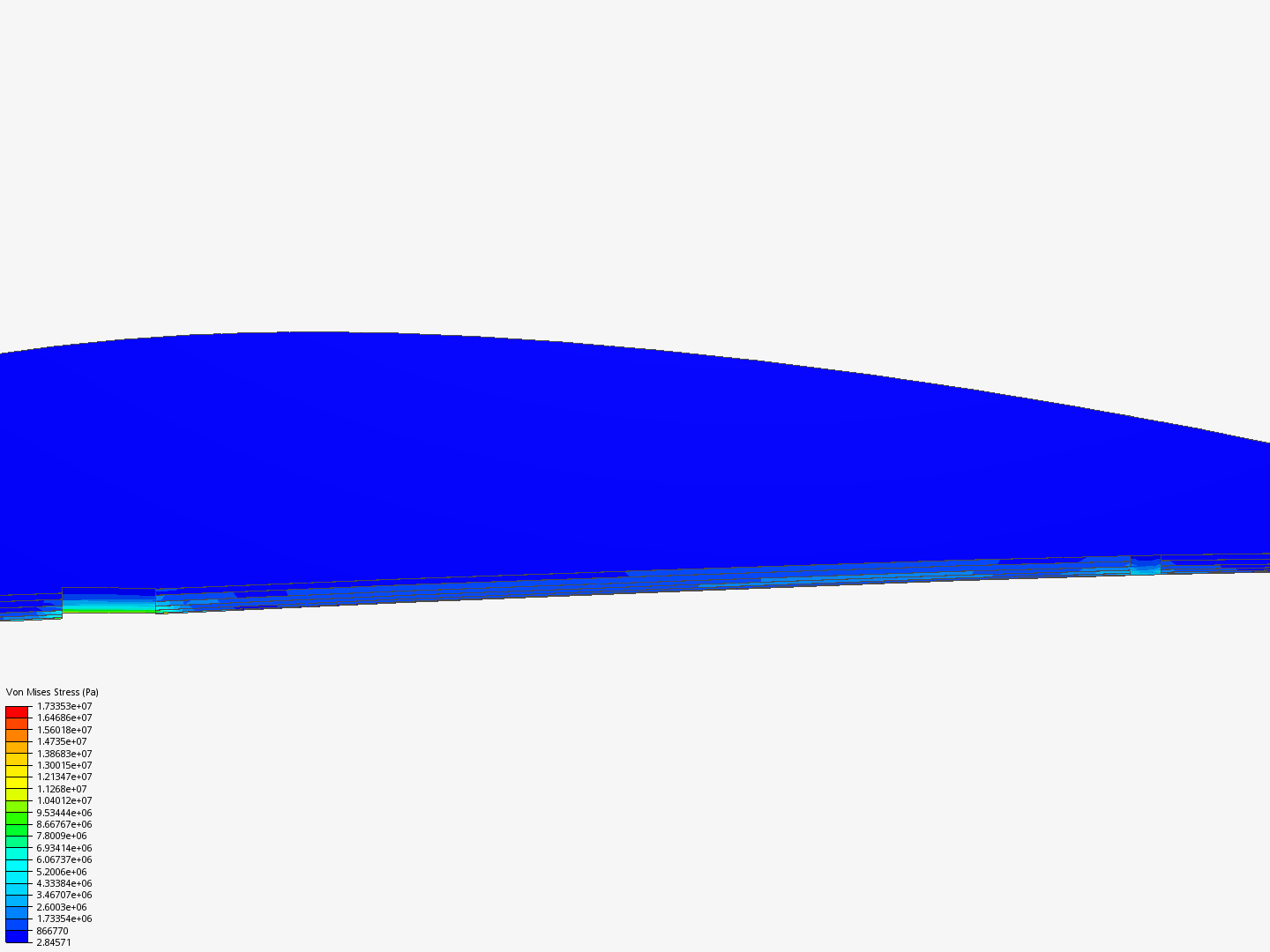static test wing by mariakaragkakl | SimScale