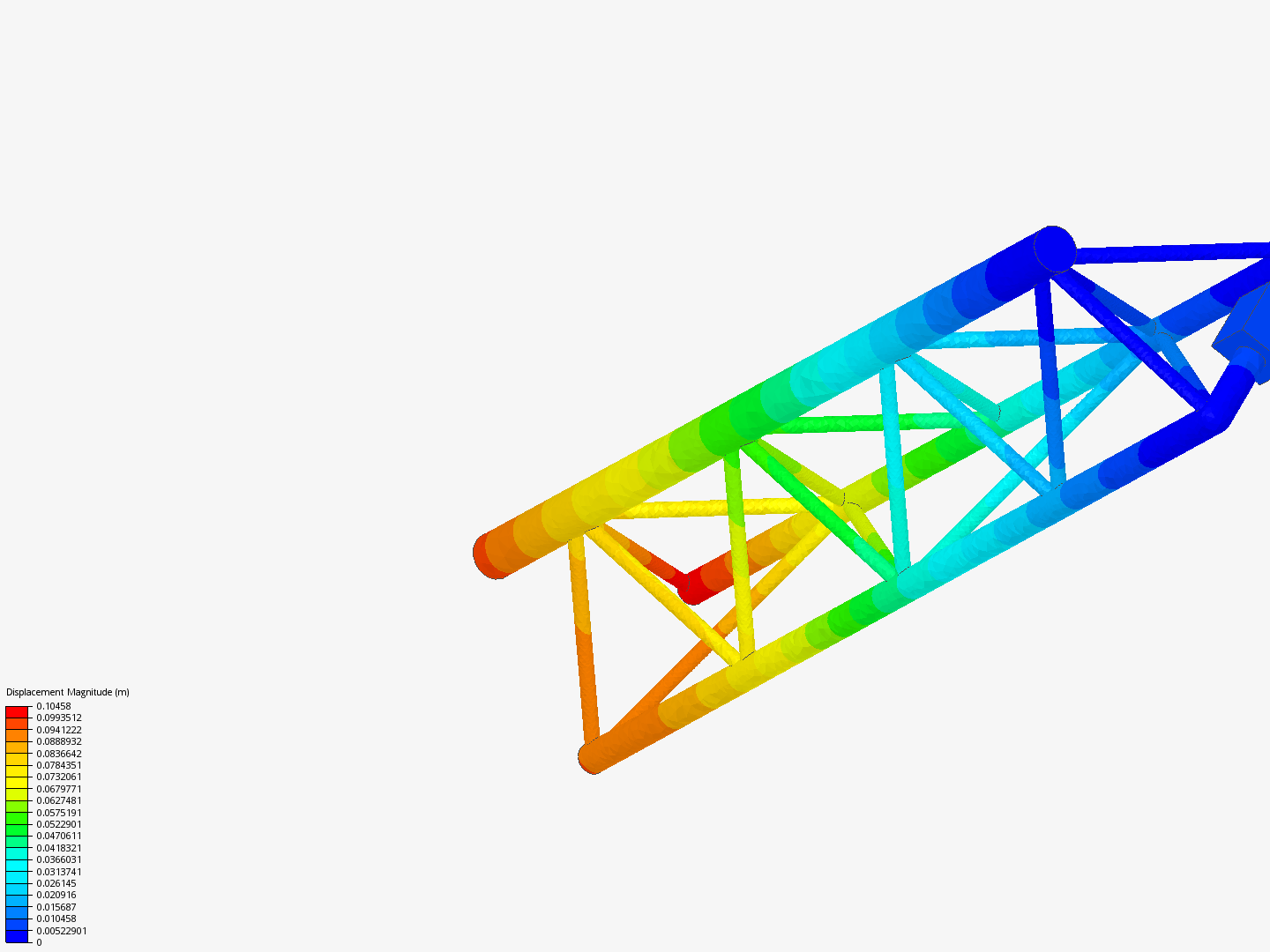 Tutorial - Linear static analysis of a crane by mariangelyp02 | SimScale