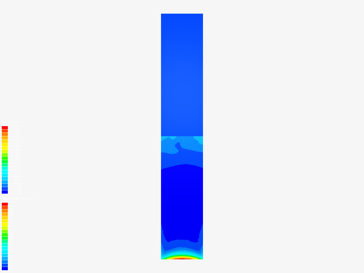 testing 1 entity by marifianto | SimScale