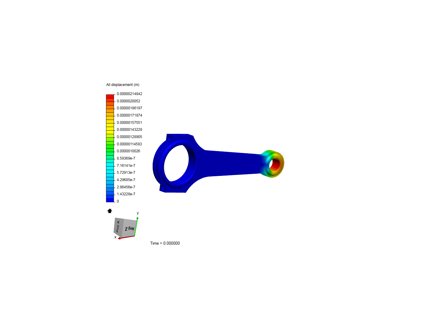 Tutorial-01: Connecting rod stress analysis by mariiabutacel | SimScale