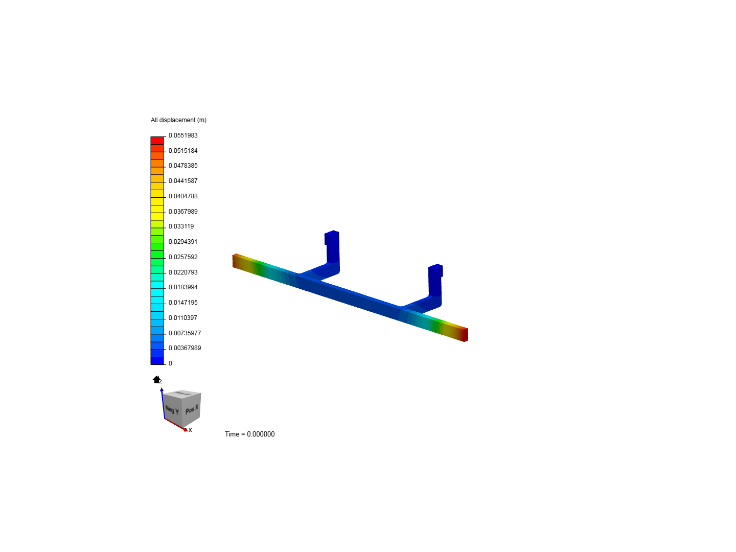 Tutorial Static Stress Analysis Of Underrun Protection Device By