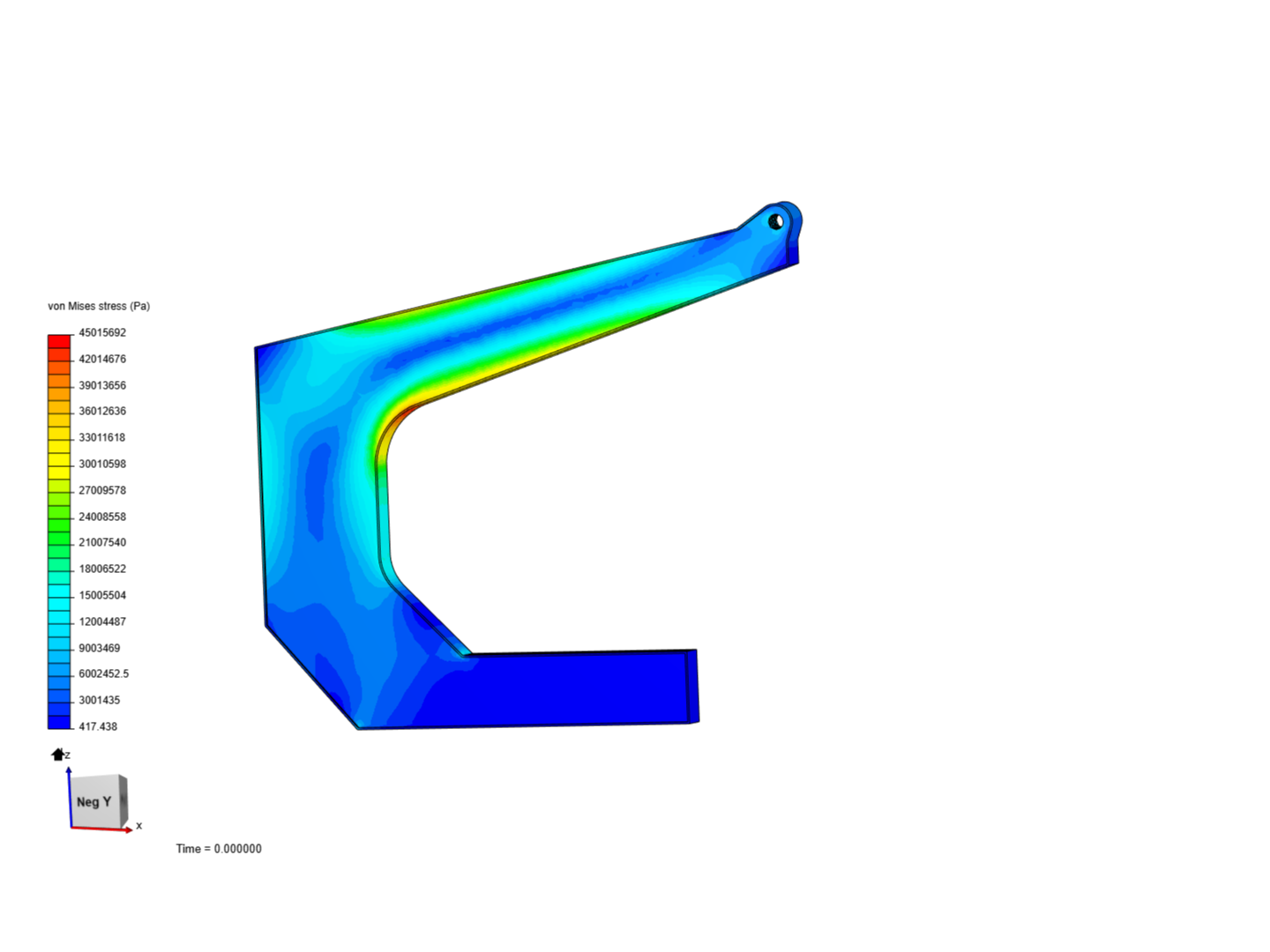 Reclaimer Arm_Stress Analysis by marin_dakota | SimScale