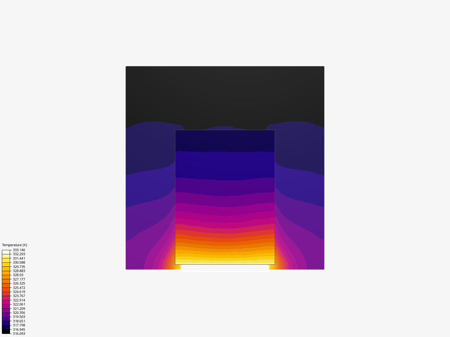 rgr 2 by marinch234 | SimScale