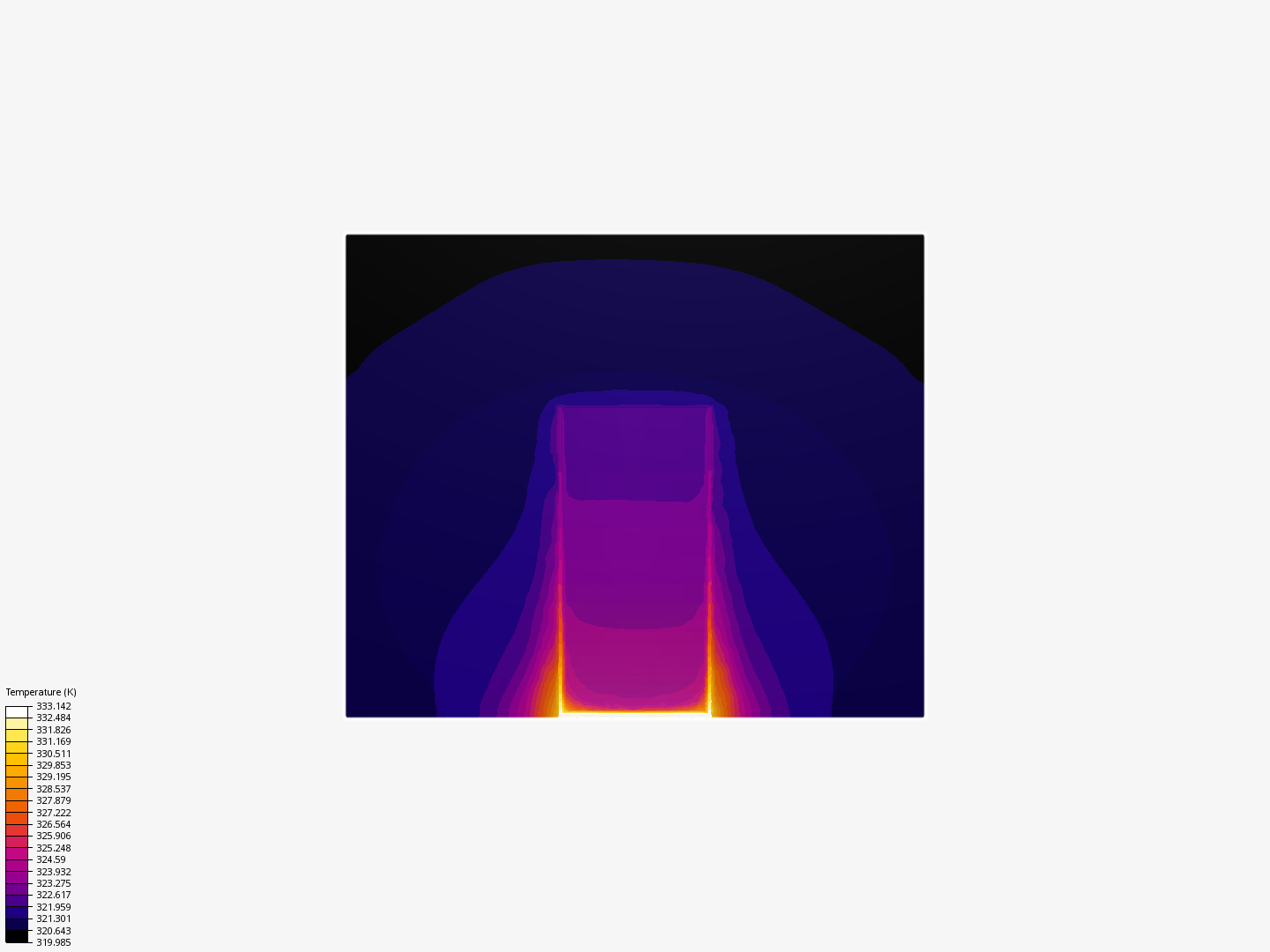 rgr 6 by marinch234 | SimScale