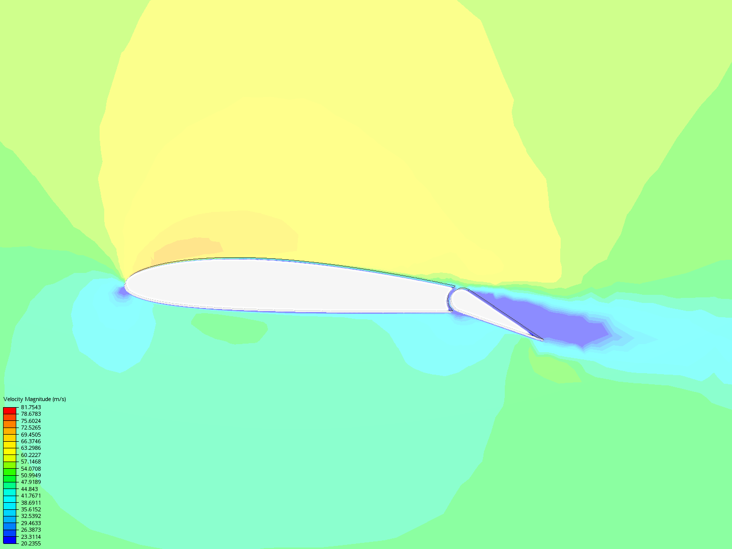 conv 20 3 deg aoa by mariofxvaz | SimScale