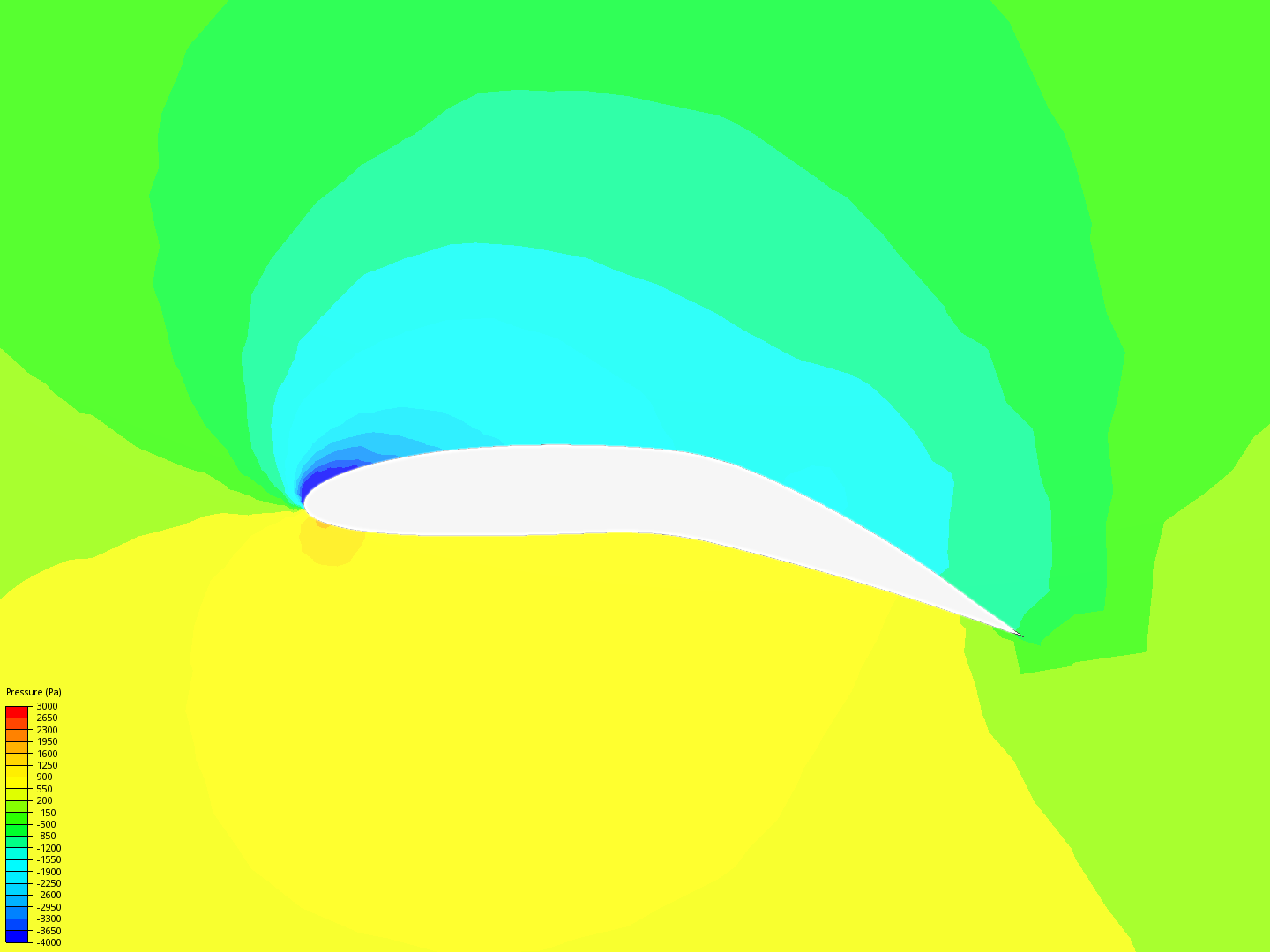 morph 20 aoa 10 deg by mariofxvaz | SimScale