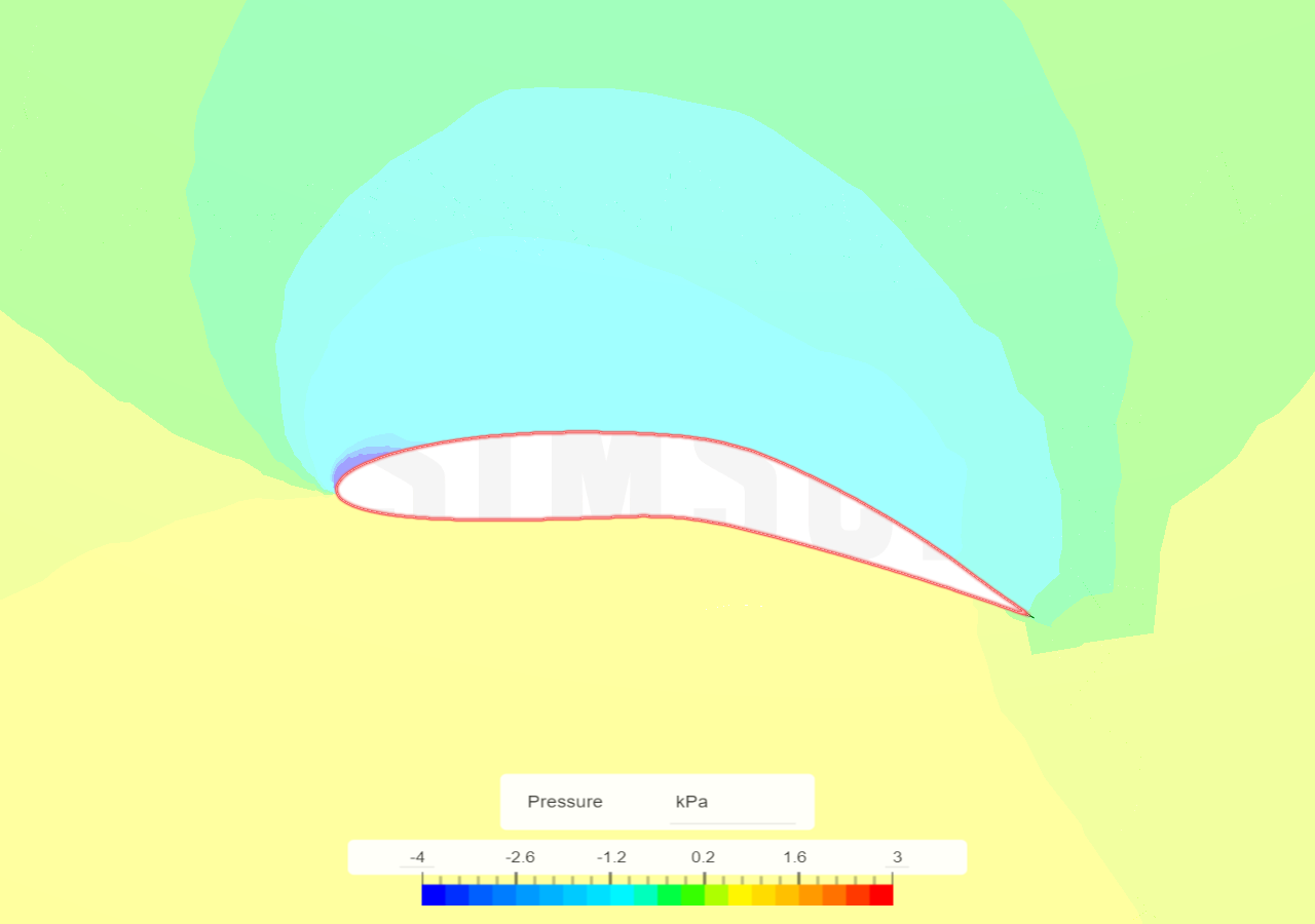 morph 20 aoa 10 deg by mariofxvaz | SimScale