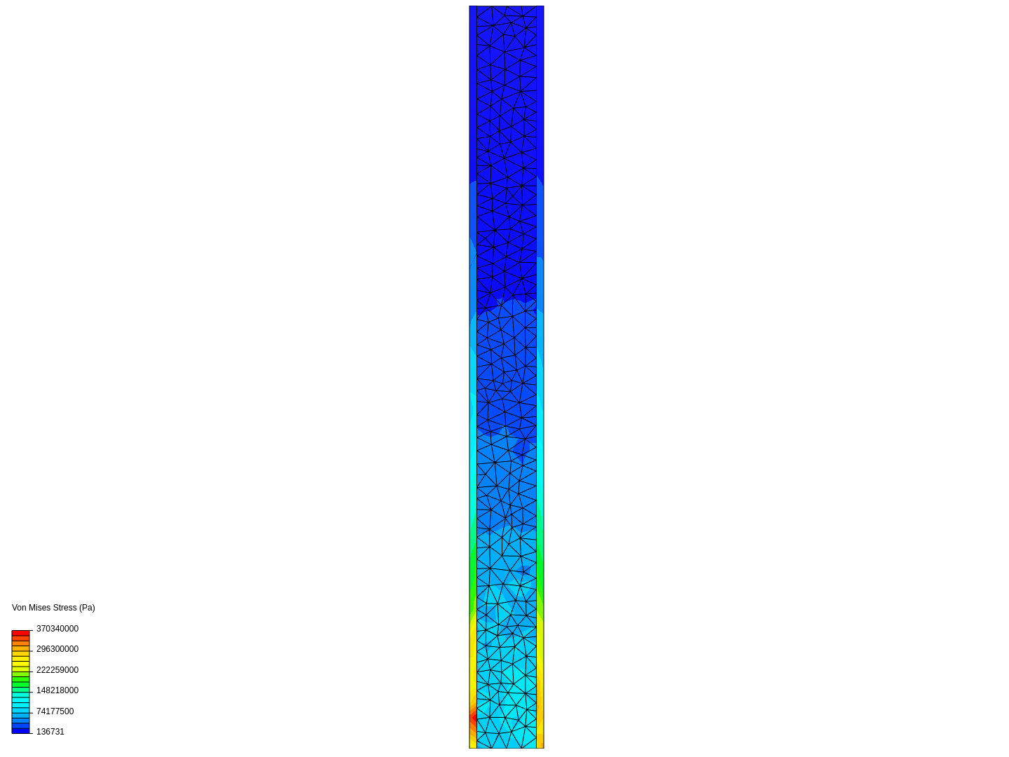Examen P3.3 by marioyourdaddy | SimScale