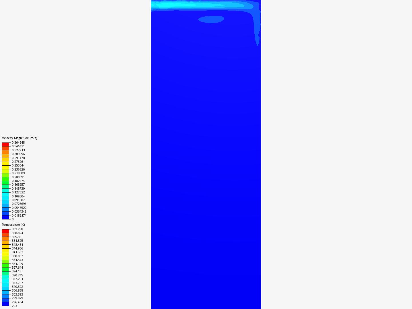 Tutorial: Conjugate Heat Transfer v2.0 Analysis of a LED Spotlight by ...