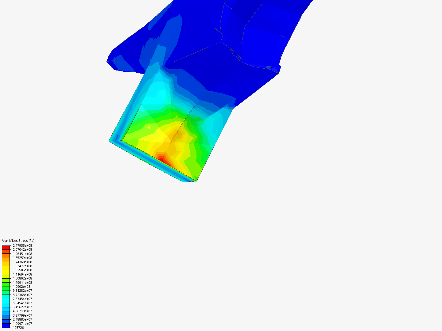 gnfhgbf by martakowalski9 | SimScale