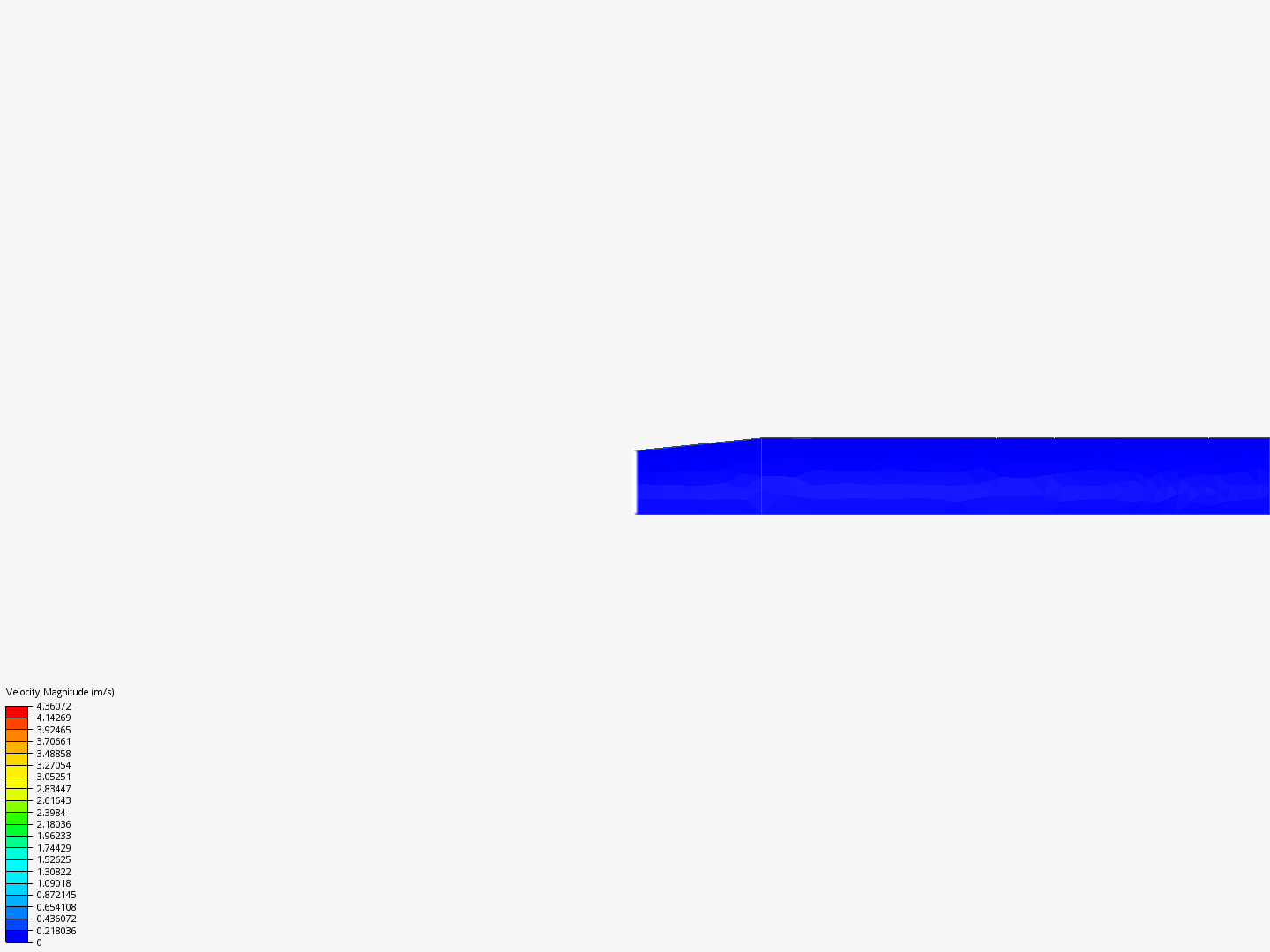 Case Study 1- Custom Expansion by martevan | SimScale