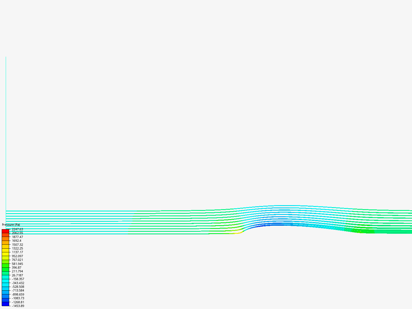 CFD2 Air Foil by martevan | SimScale