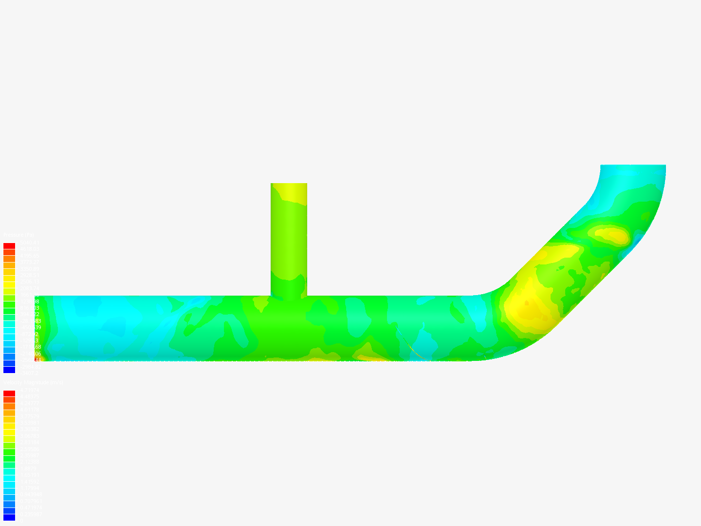 Tutorial 2: Pipe junction flow by martin_rossi | SimScale