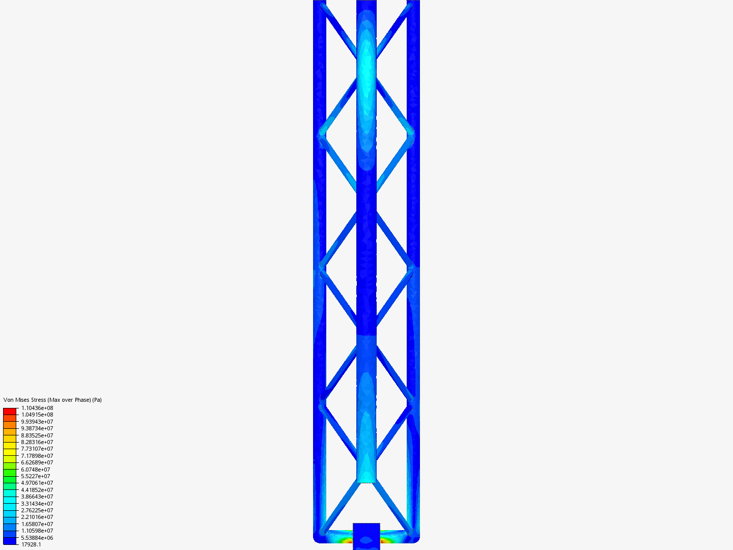 VIBRATION by martinakuncara | SimScale