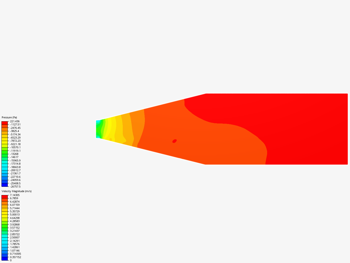 Difusor rectangular 1 by martinmoli | SimScale