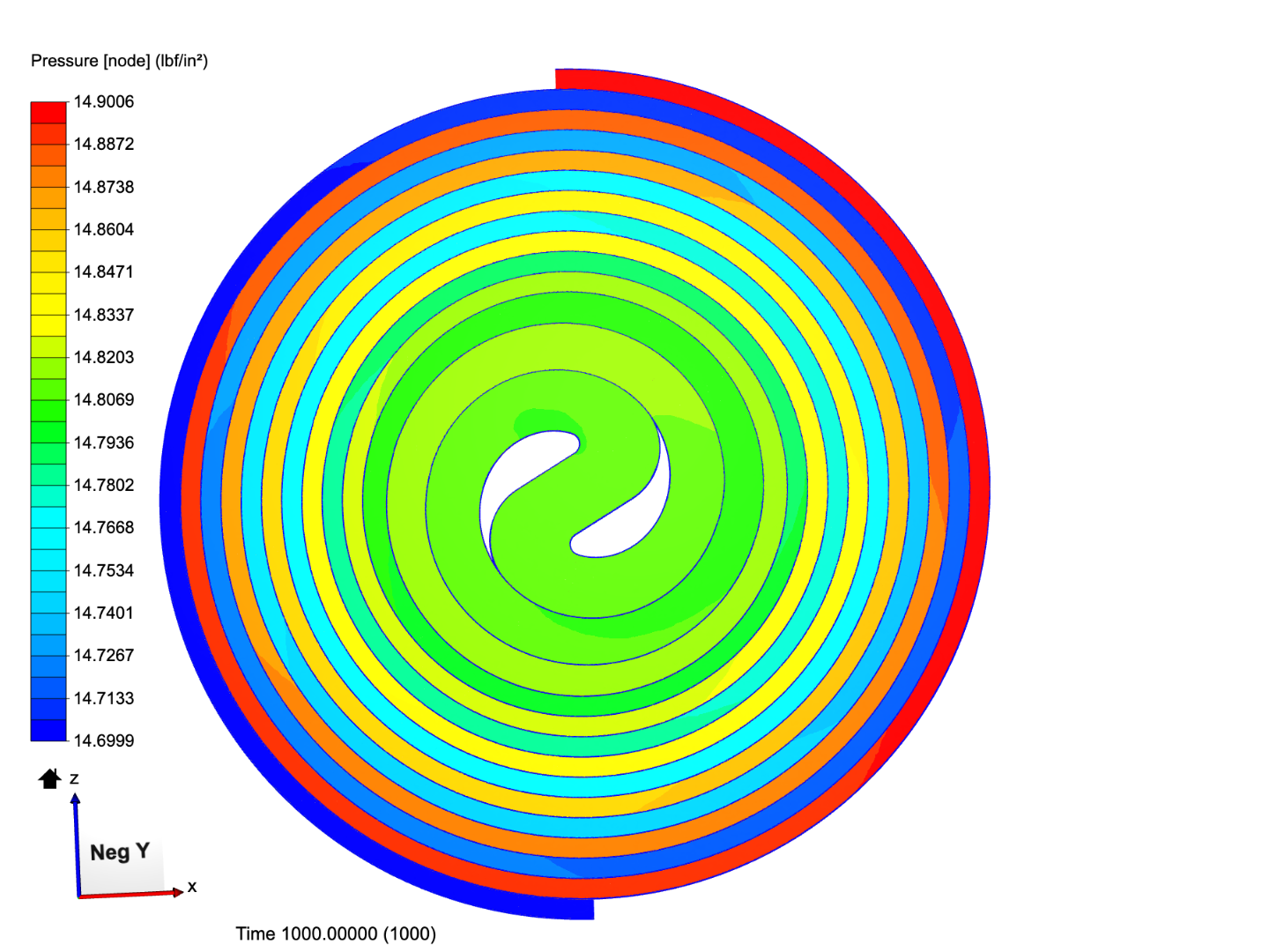 Flow Sim by martinreaves | SimScale
