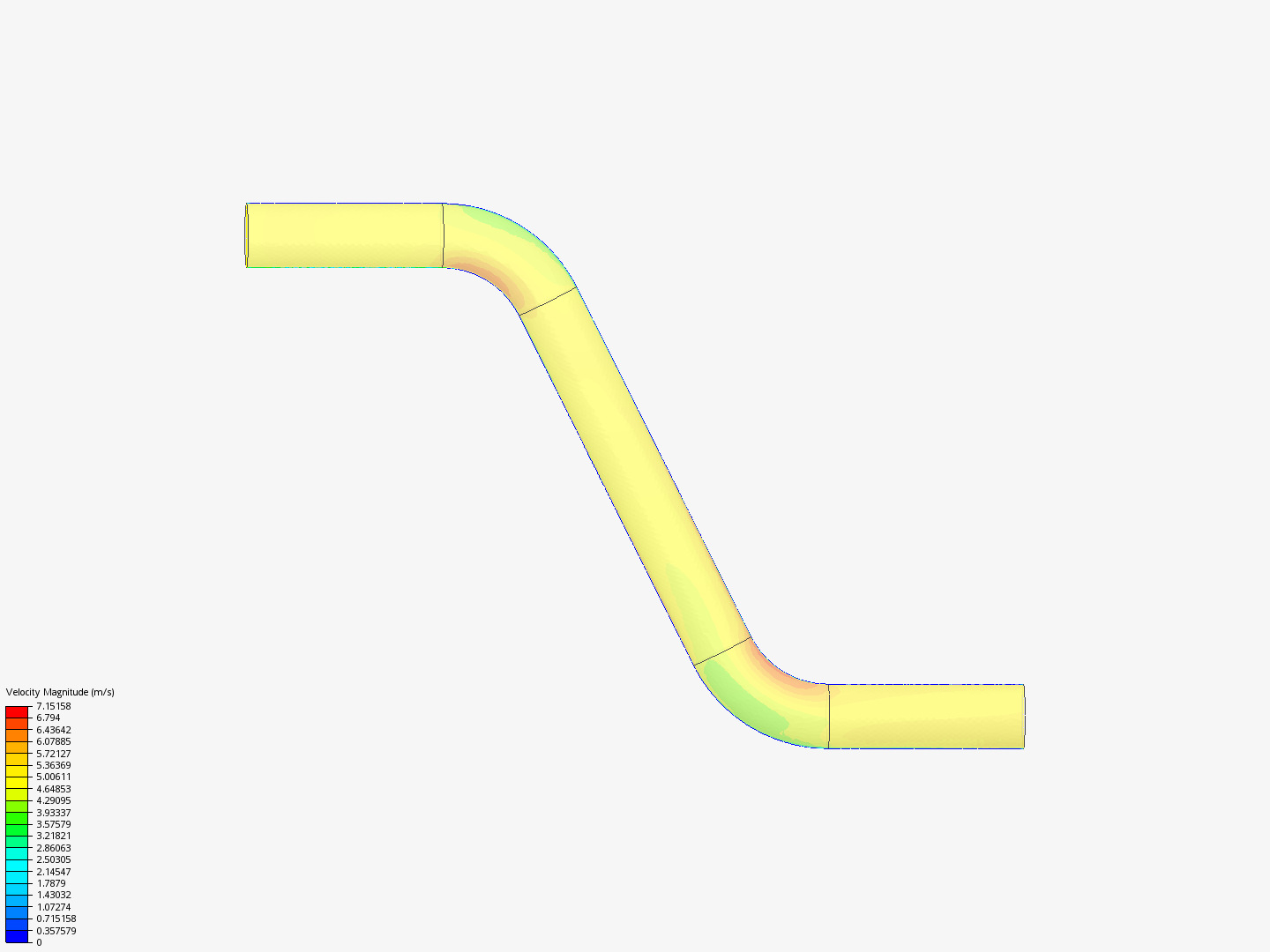 flowing by masonellis253 | SimScale