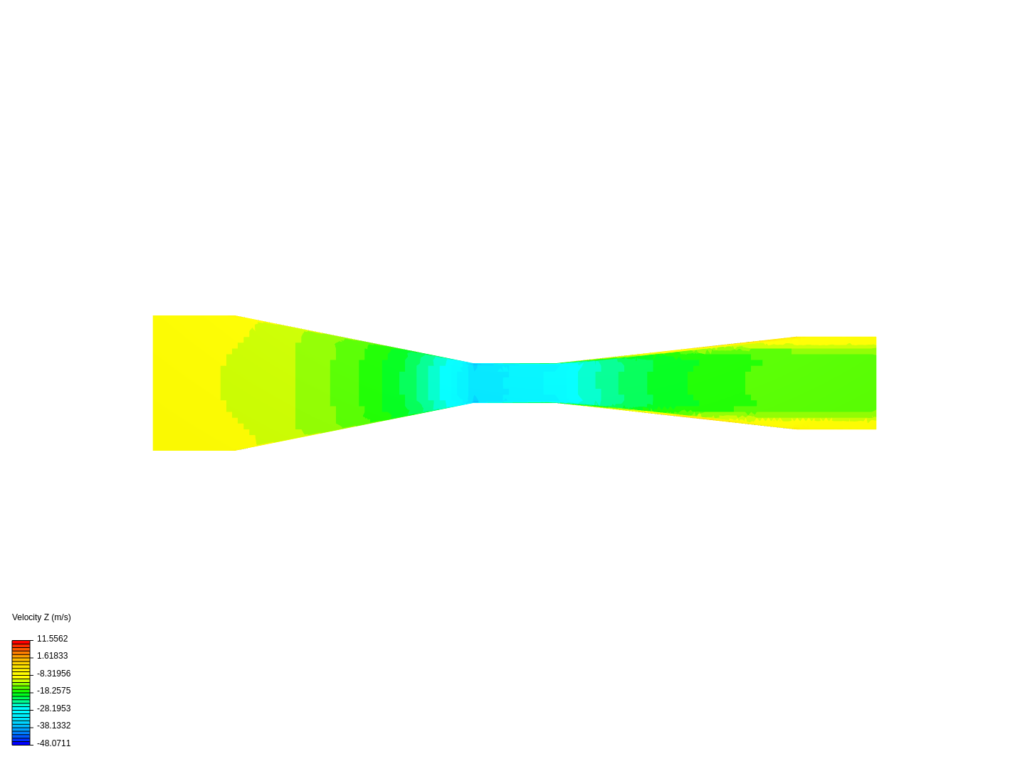 Canal parshall 1 by masteradin1 | SimScale