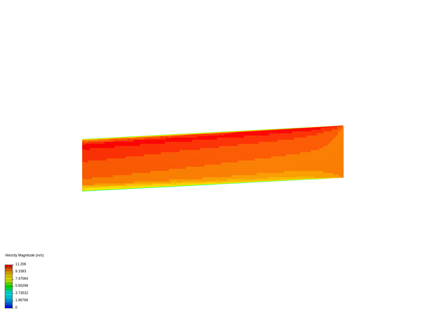 canal rectangular by masteradin1 | SimScale