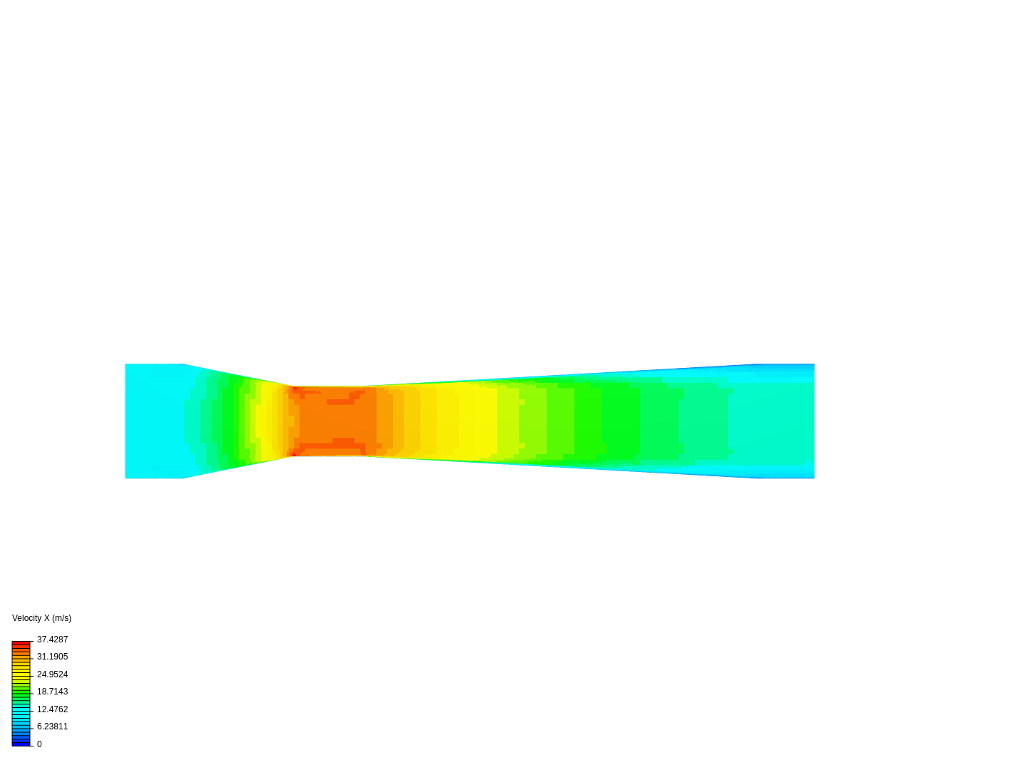 practica 6 ejemplo by masteradin1 | SimScale