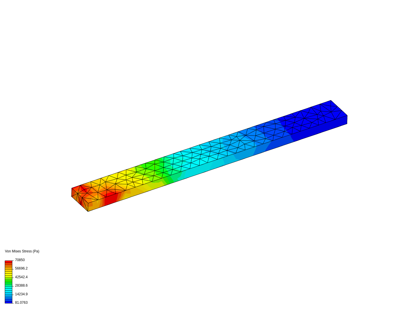 Mat magold On SimScale SimScale Page 1