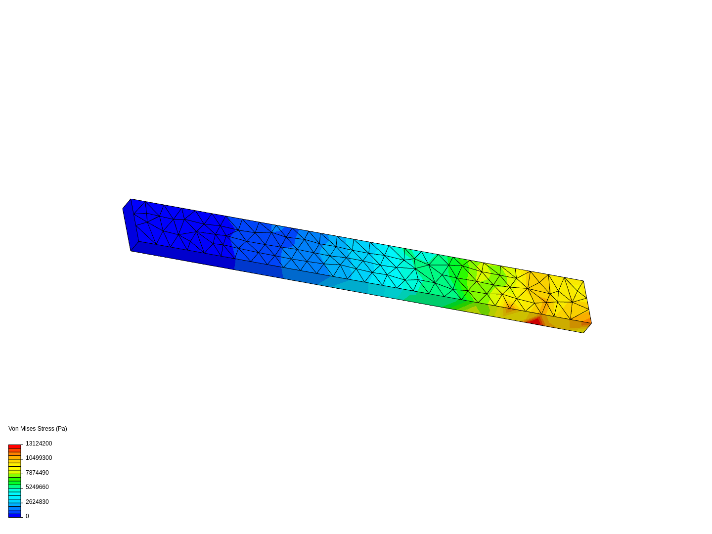 Mat magold On SimScale SimScale Page 1