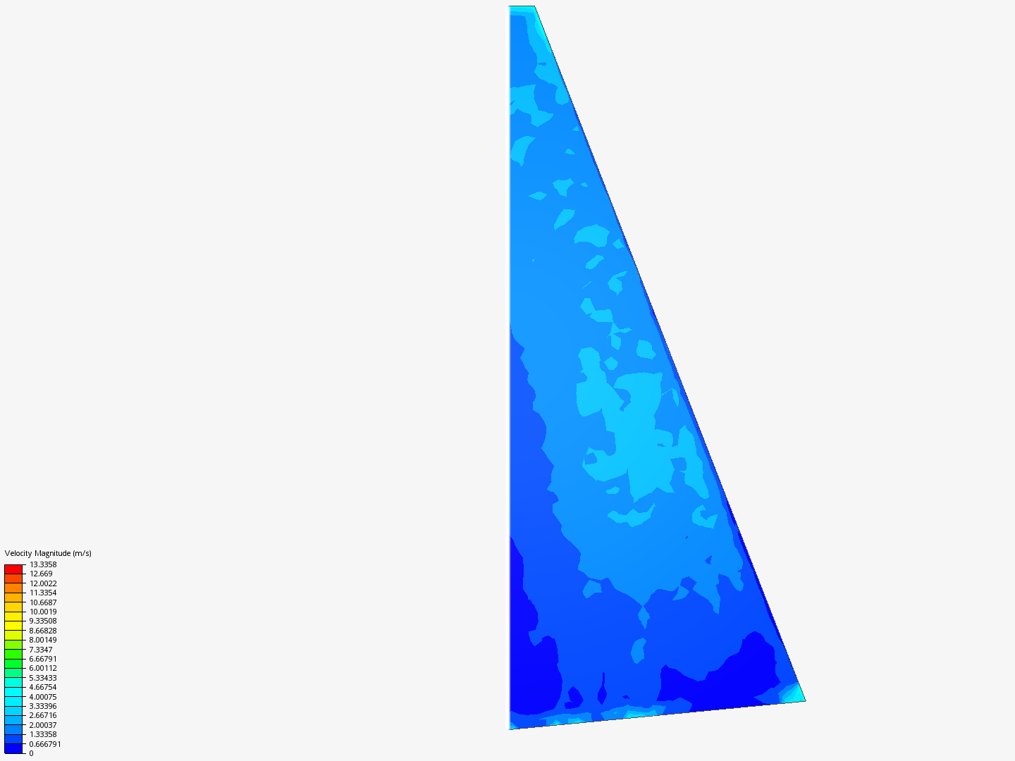 simplified model by mathaul | SimScale
