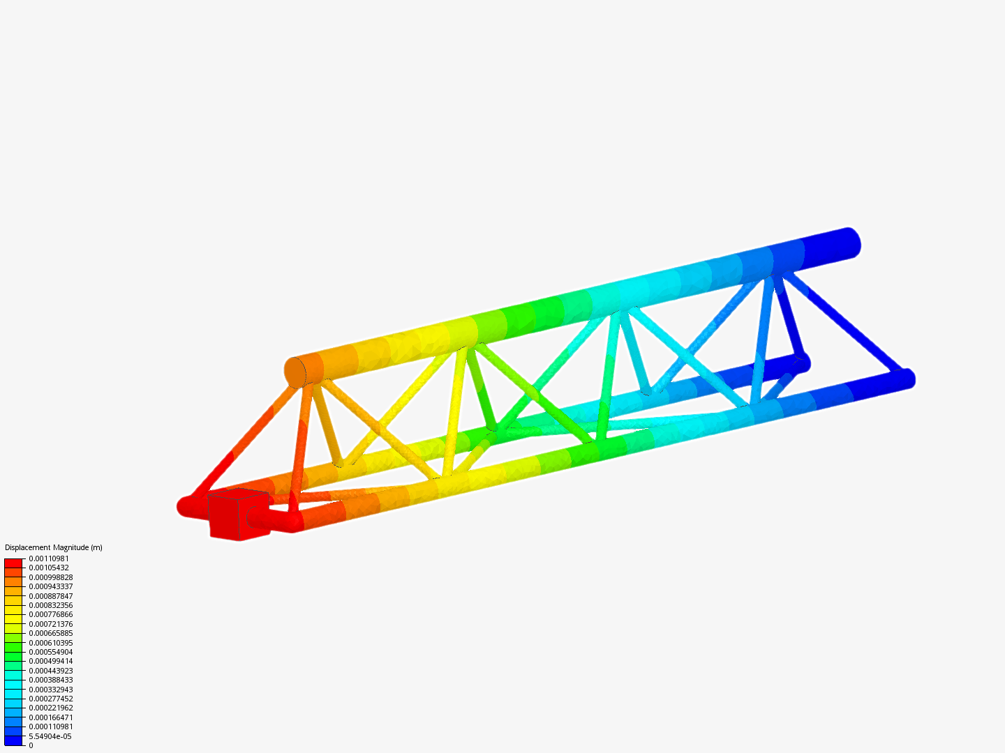Tutorial - Linear static analysis of a crane by matheuslamar | SimScale