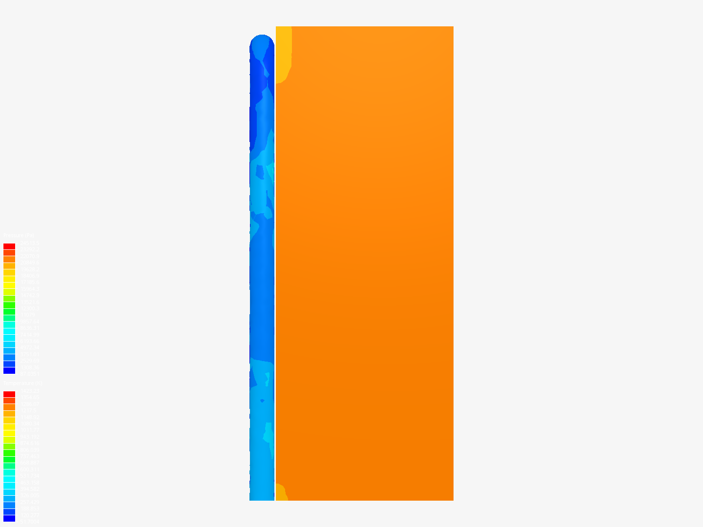Coil Battery 2 by matheuslourenc | SimScale