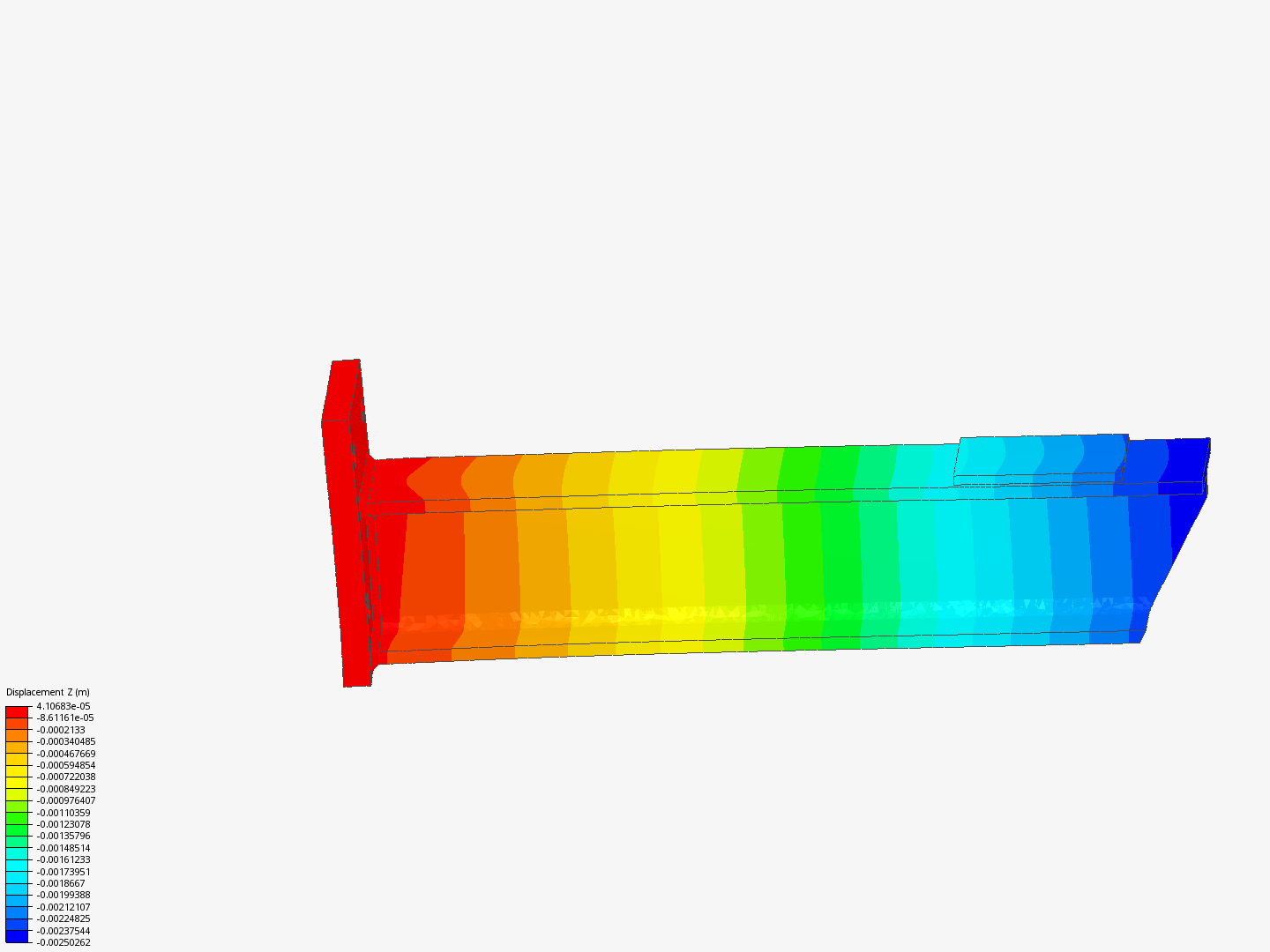 Beam_Hobby by mathewstdeepak | SimScale