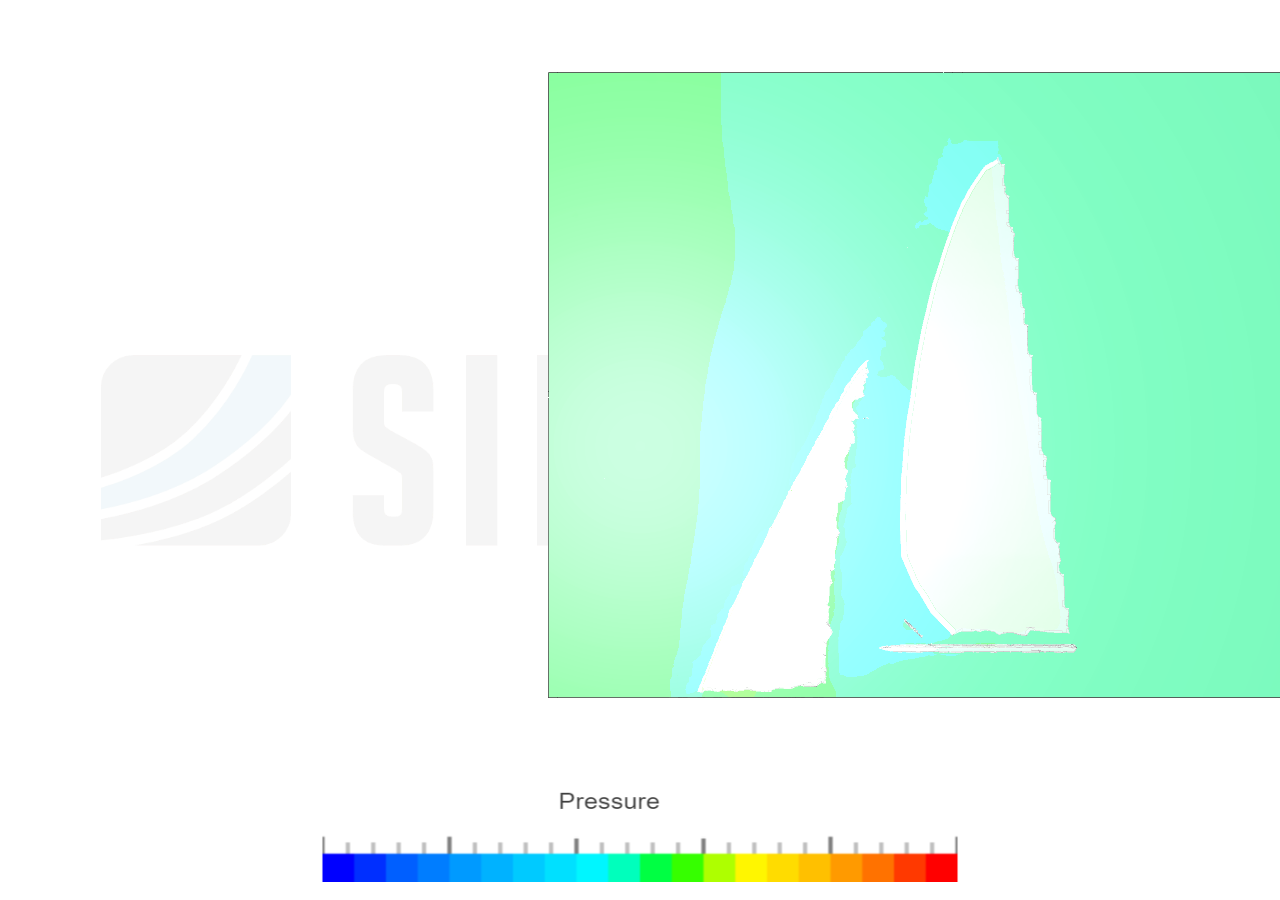 TIPE voilier by mathismaciel2 | SimScale