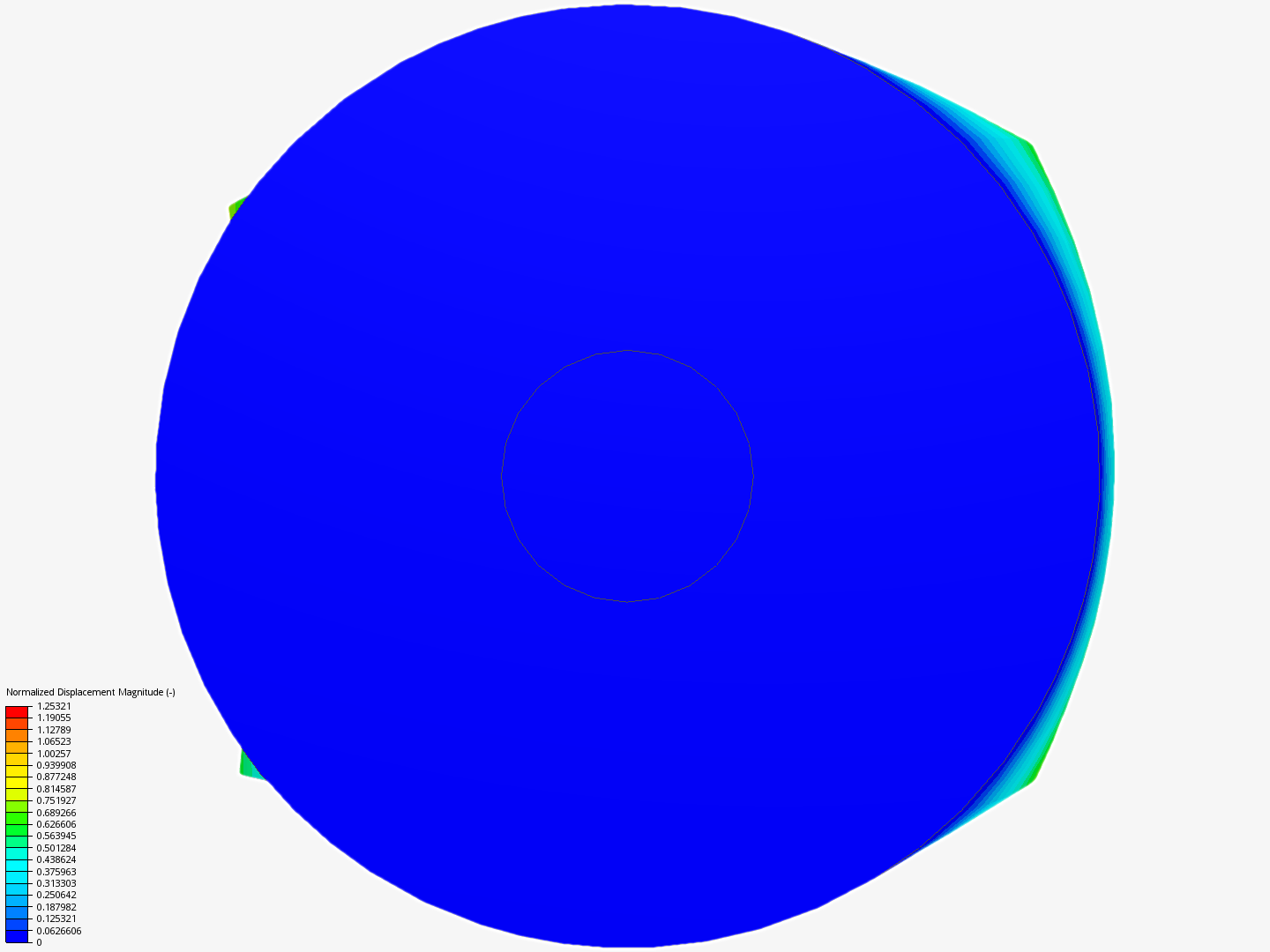 updoot by mathstud69 | SimScale