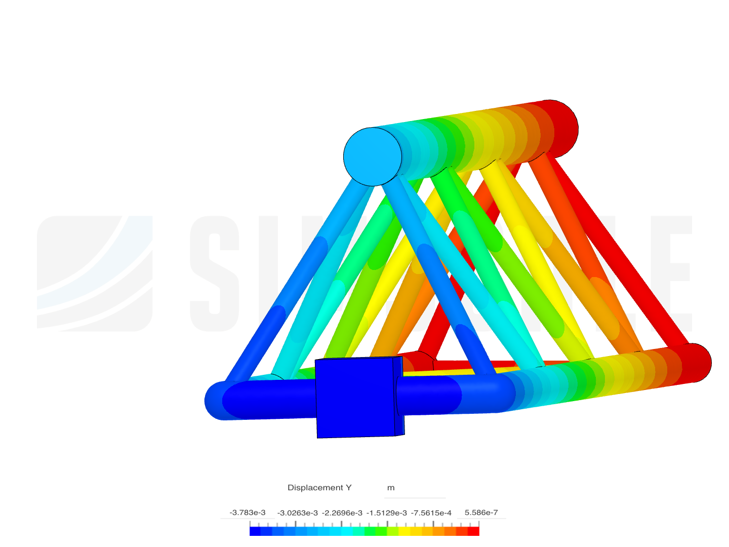 Tutorial - Linear static analysis of a crane by matthewgales | SimScale