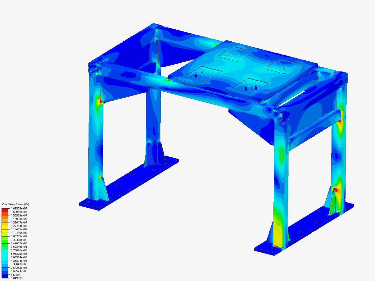 ROBOT RISER by mattjustison | SimScale