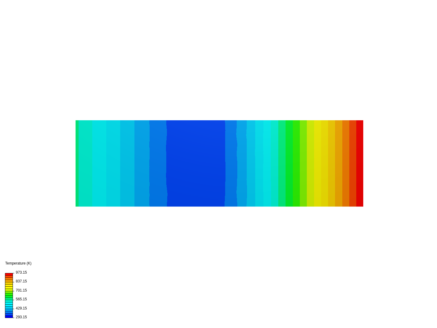 ewgweg by mauro_versiani | SimScale