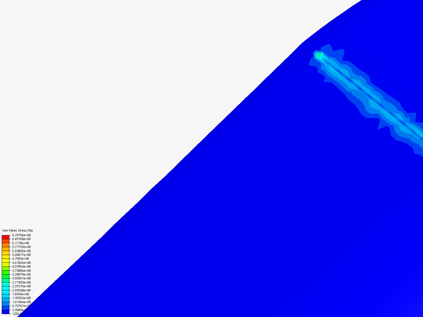 PIA CAE by maurydelgado20 | SimScale