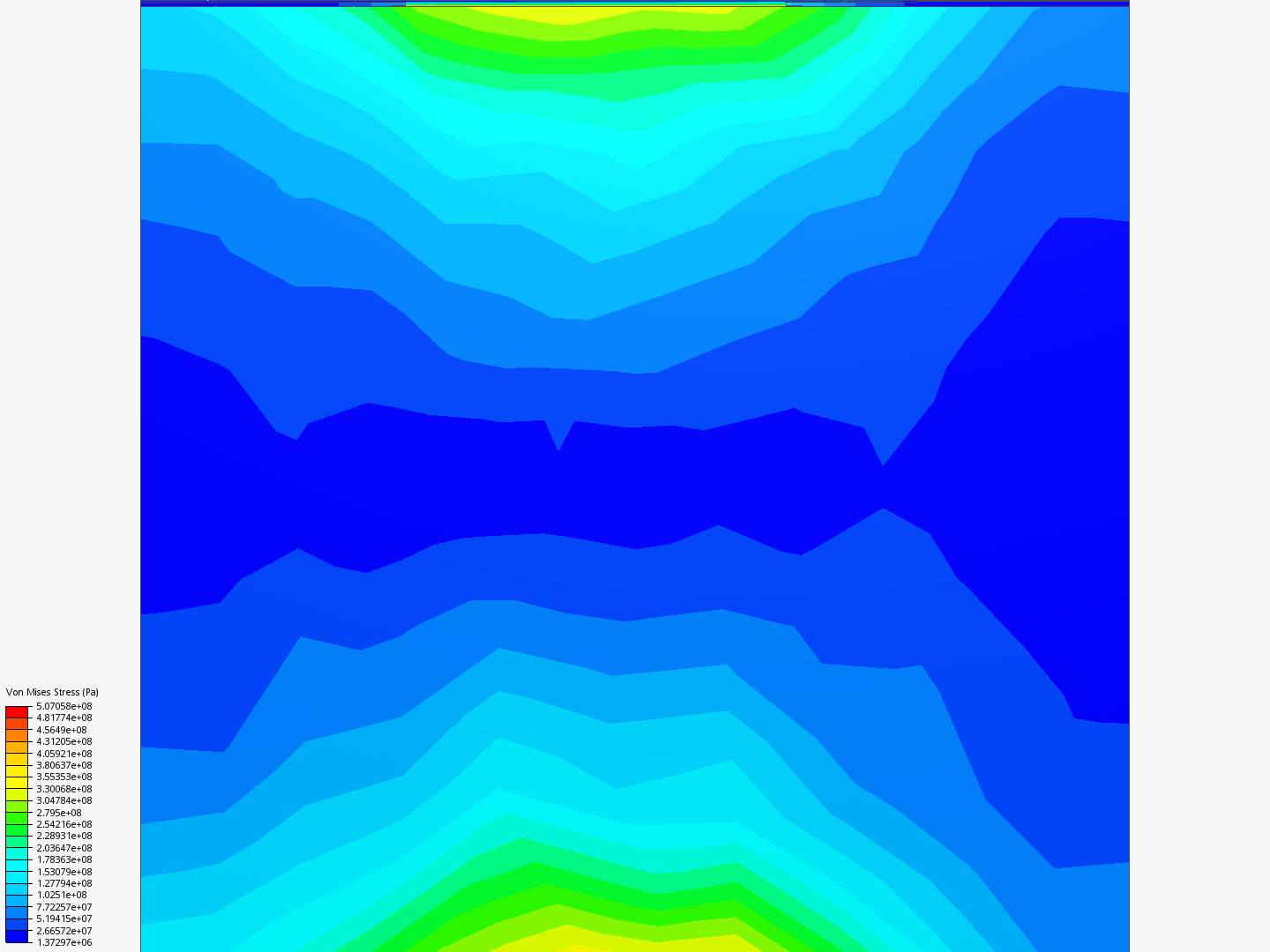 lluglgil by maverick_f08 | SimScale